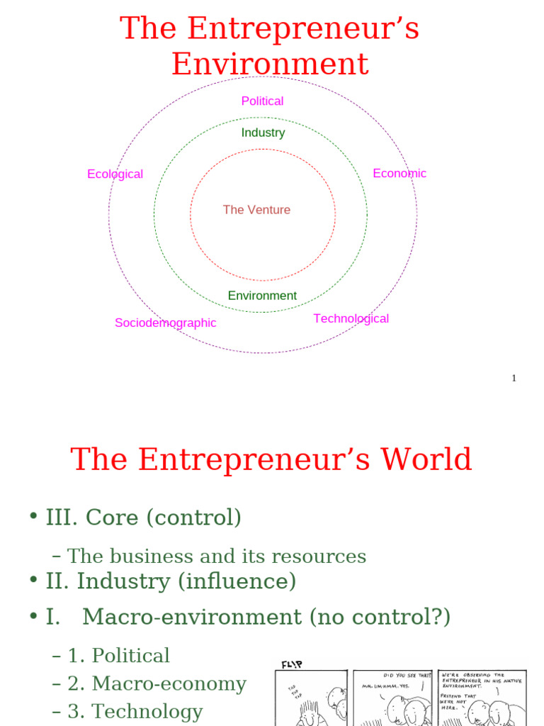 Environment Analysis | PDF | Economics | Business Economics