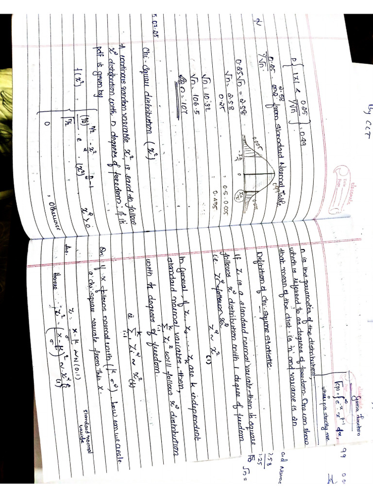 Prasad Sir Notes | PDF