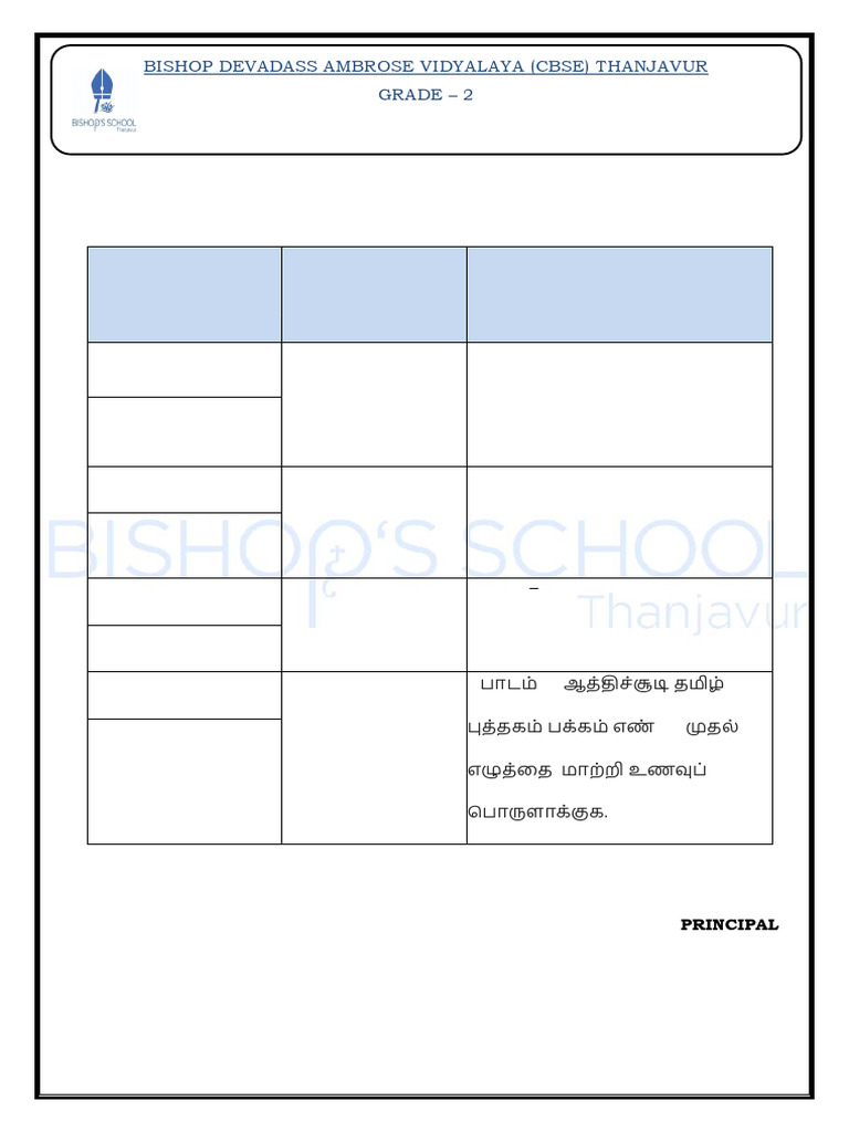 GR2-Weekly Test Schedule | PDF