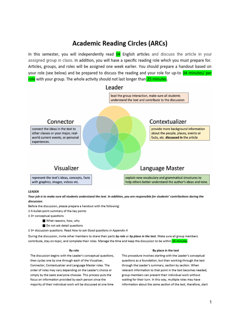 Academic Reading Circles Guide | PDF | Protectionism | Word