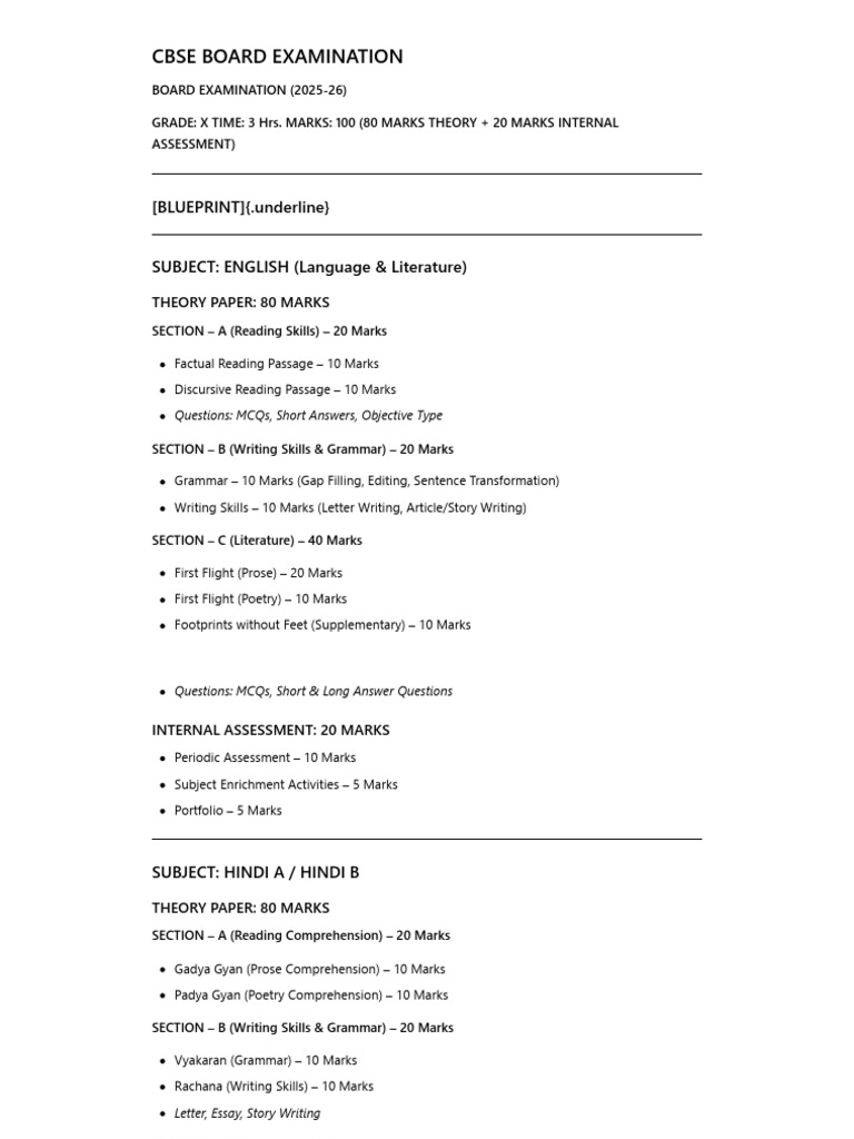 CBSE Class 10 Exam Blueprint 2025-26 | PDF | Equations | Area