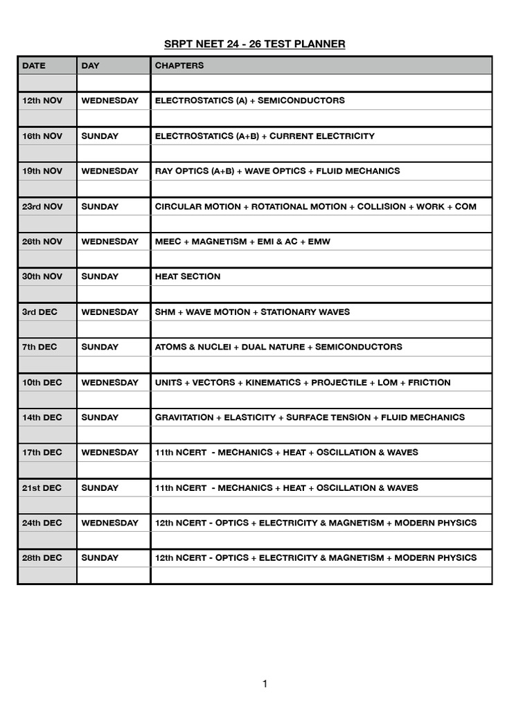 SRPT Neet Test Planner - 251109 - 120401 | PDF