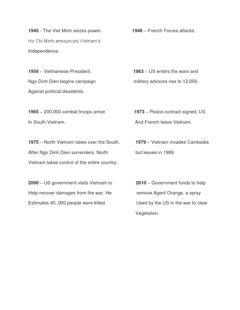 Vietnam War Timeline: Key Events | PDF | Lifestyle