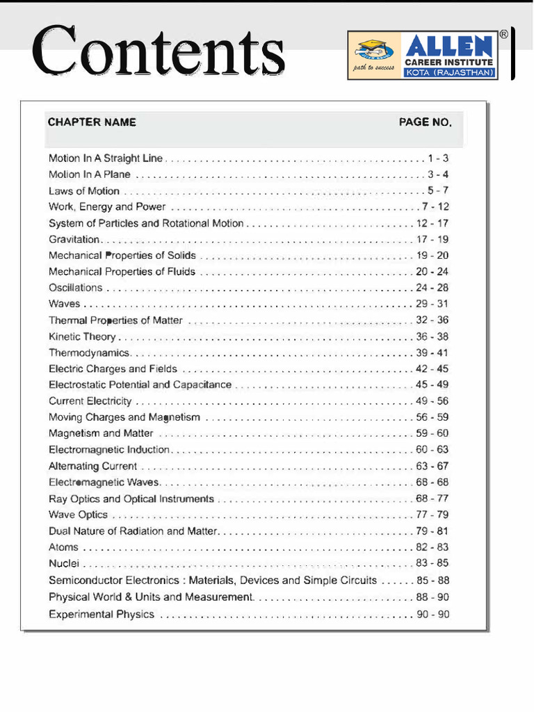 Nsep Pyq | PDF | Force | Electromagnetic Radiation