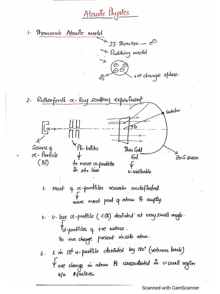 Capsule - Atomic Physics | PDF