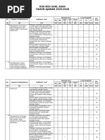 Kisi-kisi Matematika Kelas 5 Ok | PDF