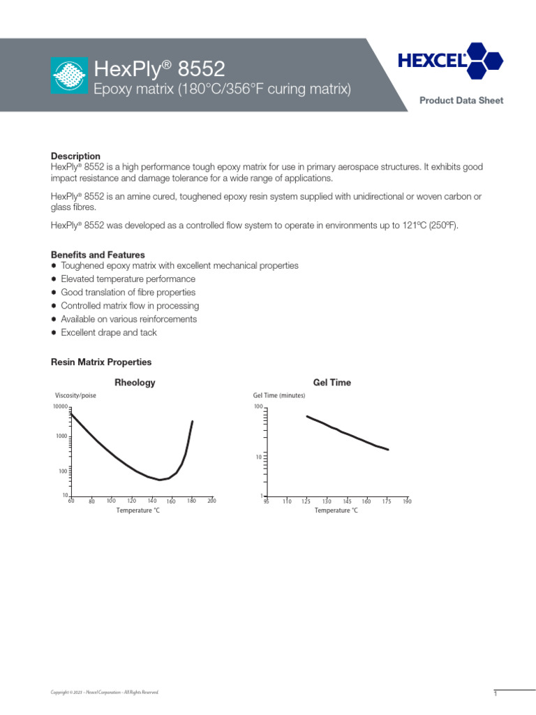 HexPly® 8552 Epoxy Matrix Data Sheet | PDF | Epoxy | Building Materials
