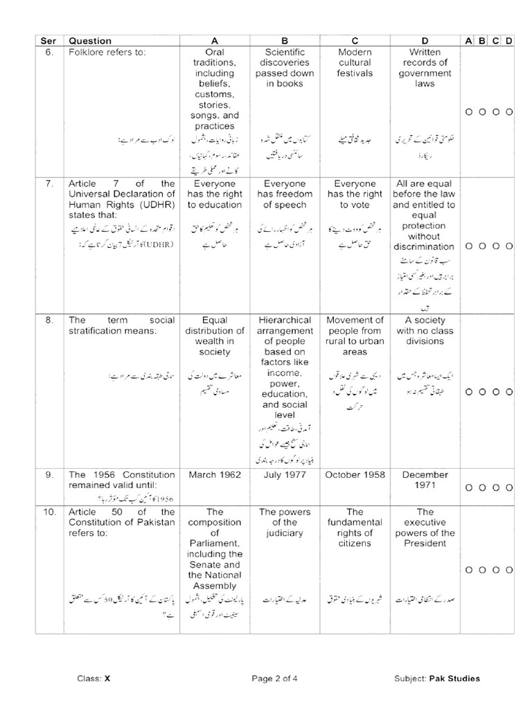 Pakistan Studies X | PDF