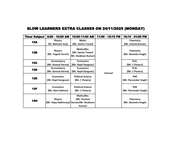 Class 12th Extra Classes Time Table 2025-26 | PDF