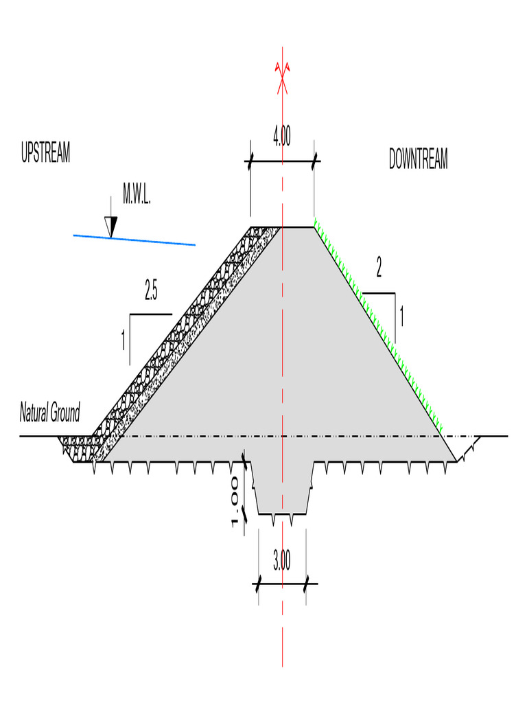 Section Dike | PDF