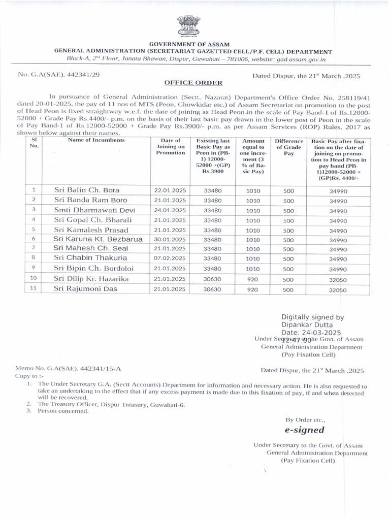 Assam Secretariat Pay Fixation Order | PDF