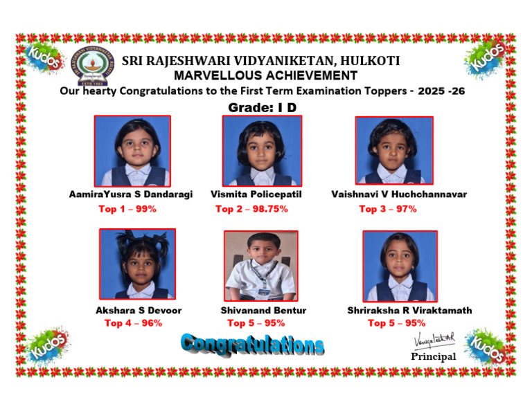 Sri Rajeshwari Vidyaniketan, Hulkoti: Our Hearty Congratulations To The ...
