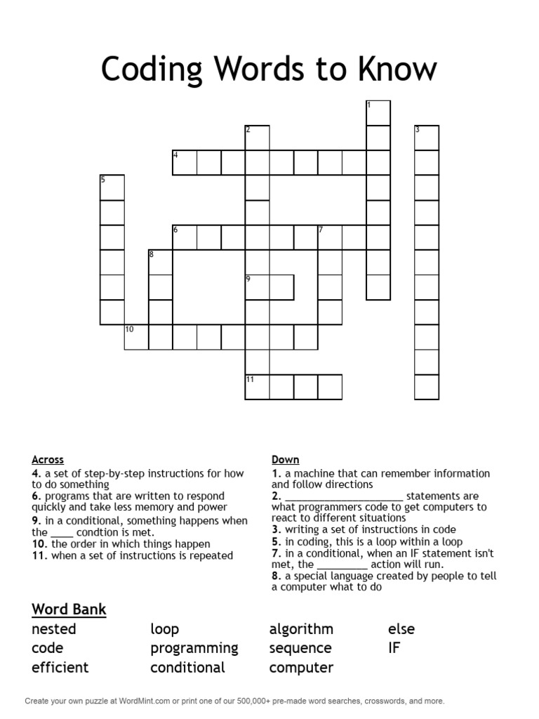 Coding Words To Know: Word Bank | PDF