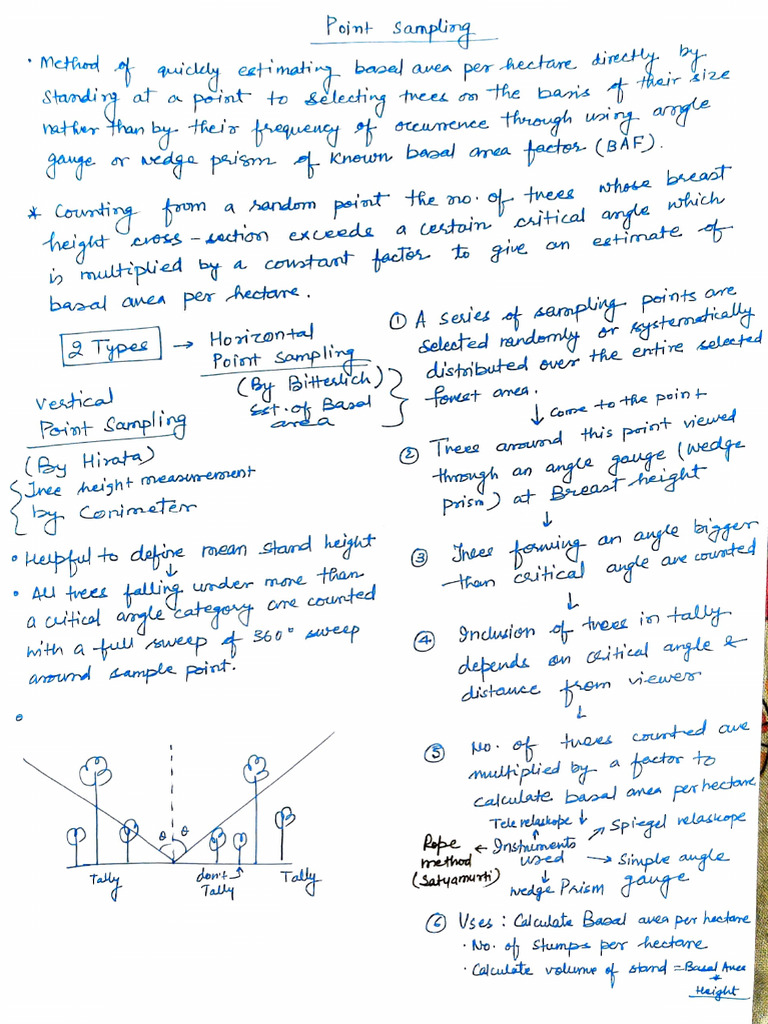 Point Sampling | PDF