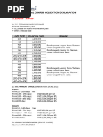 MSC Vietnam Demurrage & Detention Rates | PDF | Vietnam