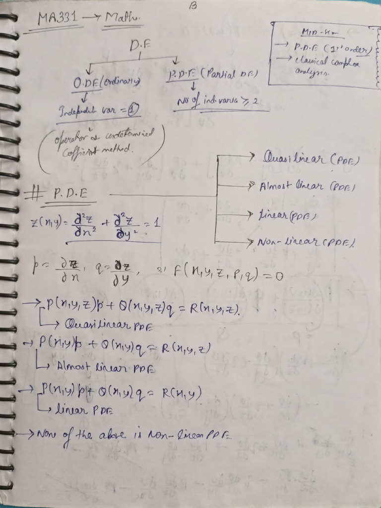 PDE Class Notes | PDF