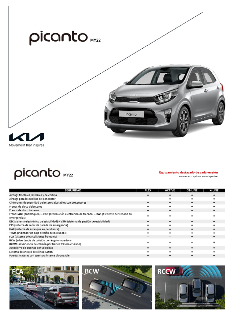 Catalogo Picanto MY22 | PDF | Sistema de freno antibloqueo | Airbag