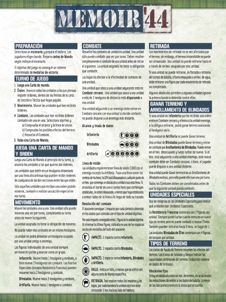 Hoja Ayuda Memoir 44 | PDF