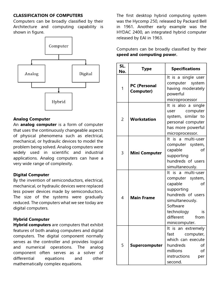 Overview of Computer Types and Hardware | PDF | Workstation | Personal ...