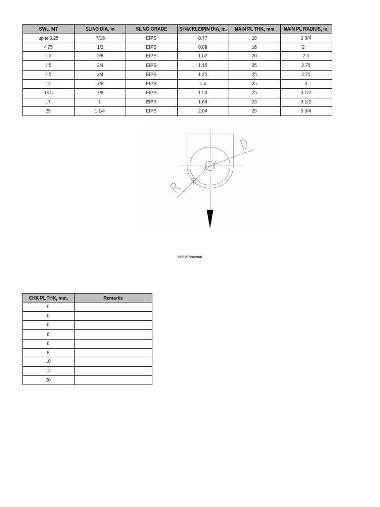 Fish Plate SWL | PDF | Mechanics | Physical Sciences