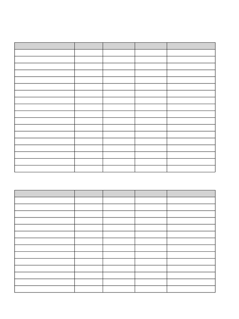 Sorted Companies by Domain | PDF