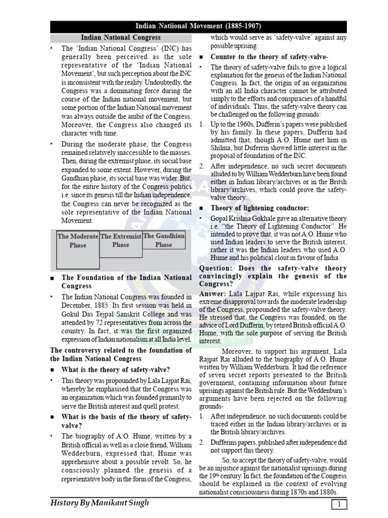 6 - National Movement (1885-1907) | PDF | Indian National Congress