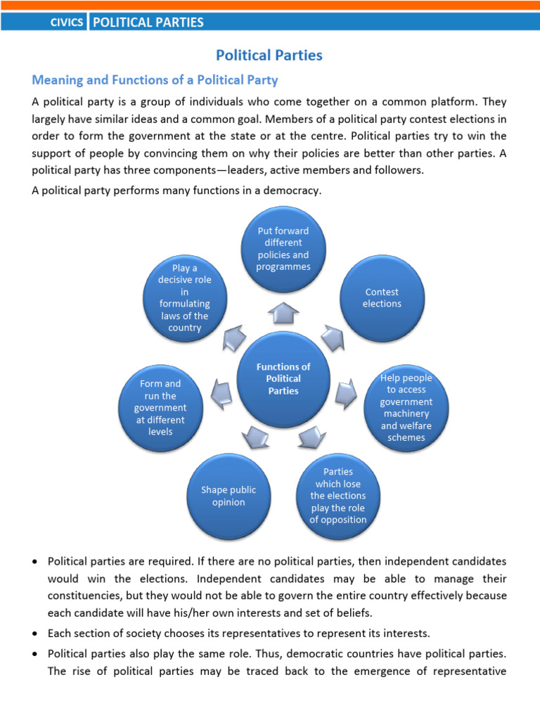 10.5.3.6 N Political Parties | PDF | Political Parties | Indian ...