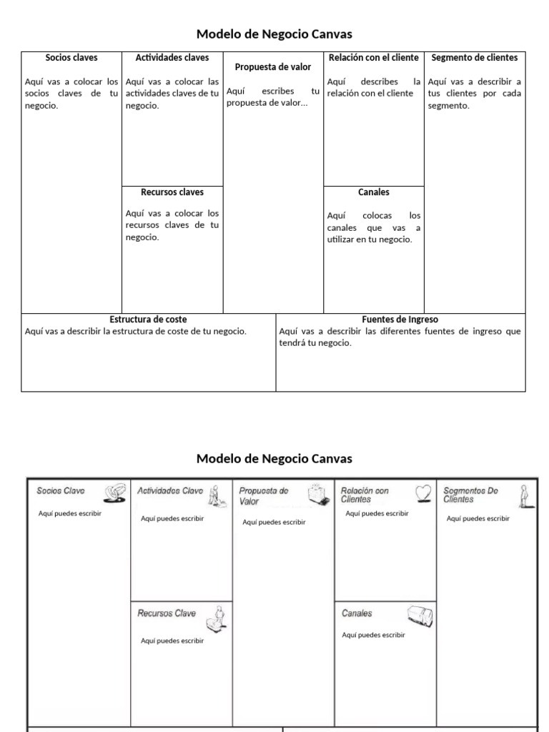 Modelo Canvas para Tienda Online de Ropa | PDF | Modelo de negocio ...