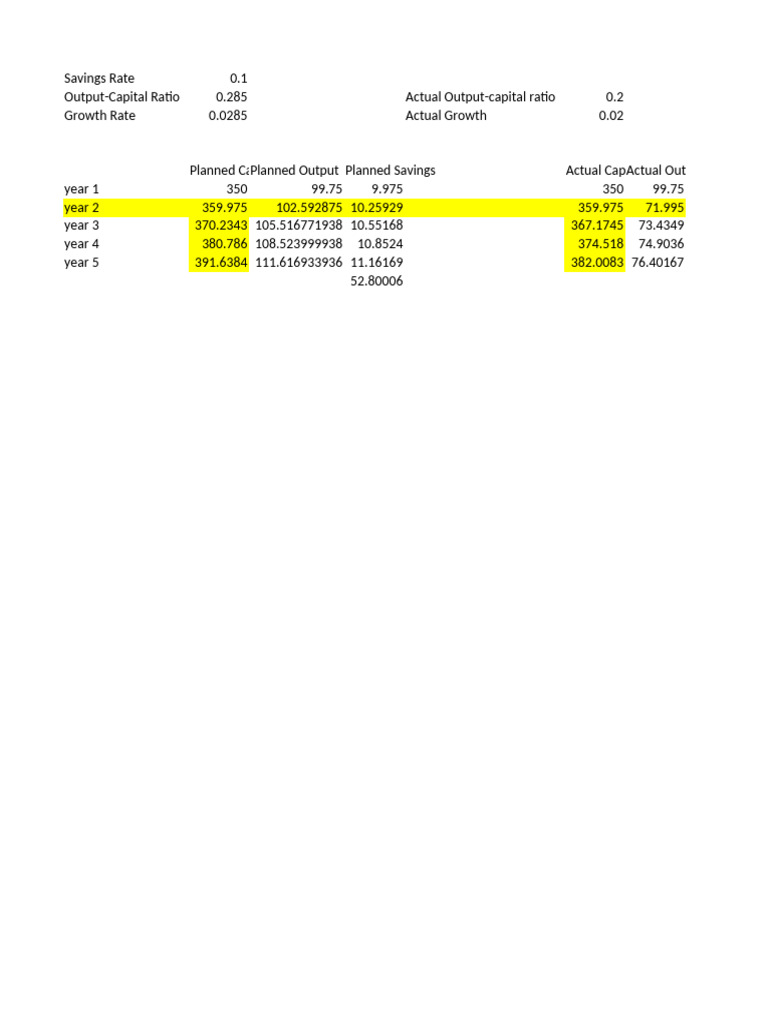 Growth Numerical Exercise | PDF