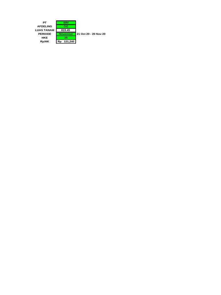 LPPH Rutin (Bulan) | PDF