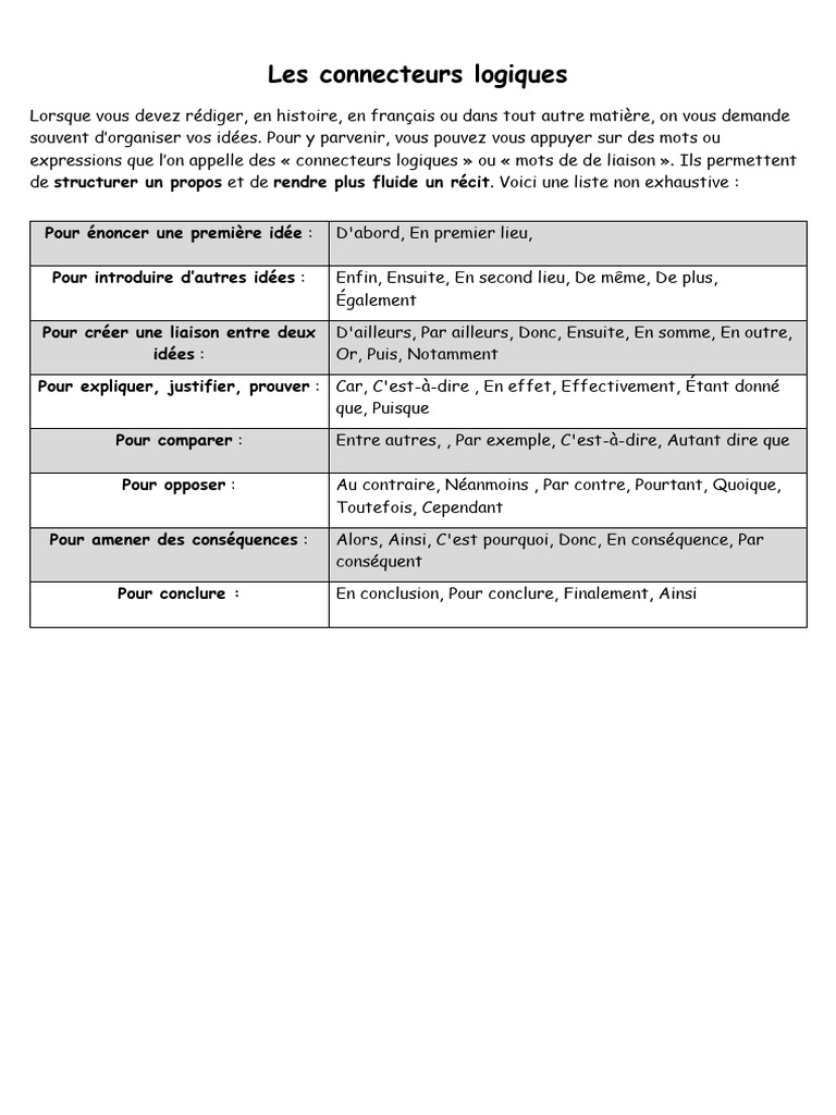 Guide des connecteurs logiques essentiels | PDF