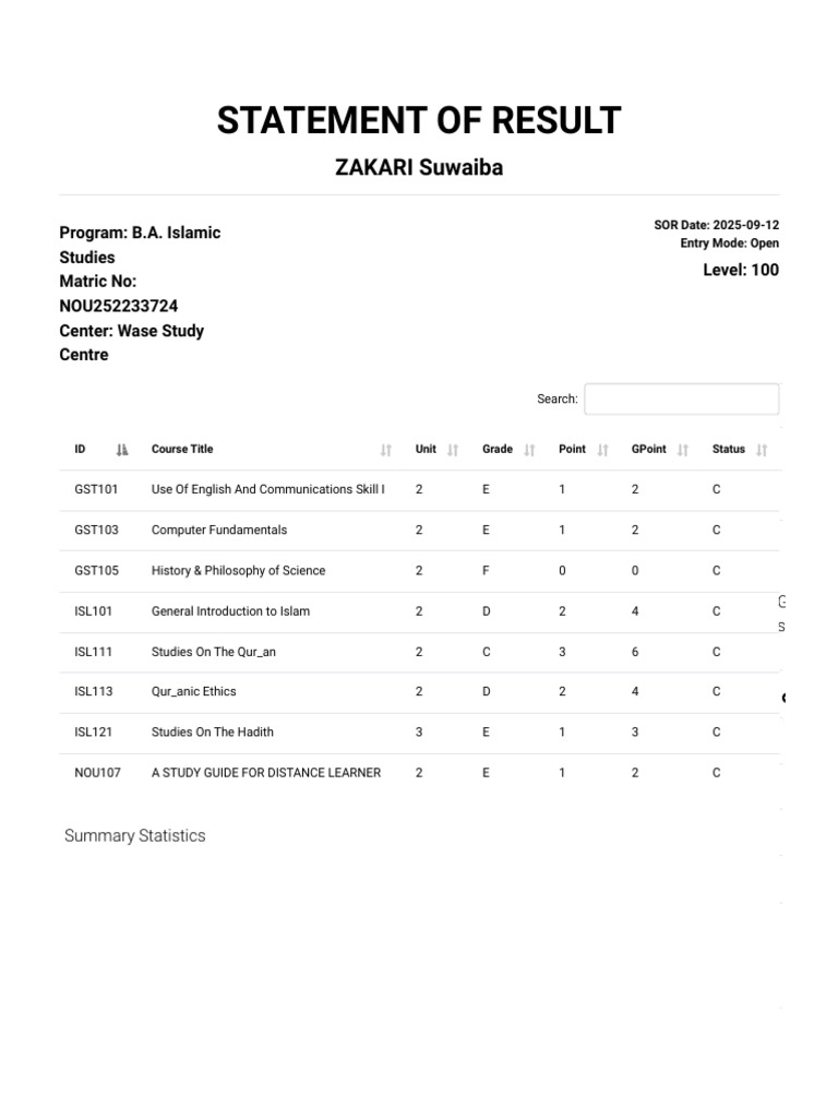 NOUN Result Portal - Examination Result Presentation | PDF