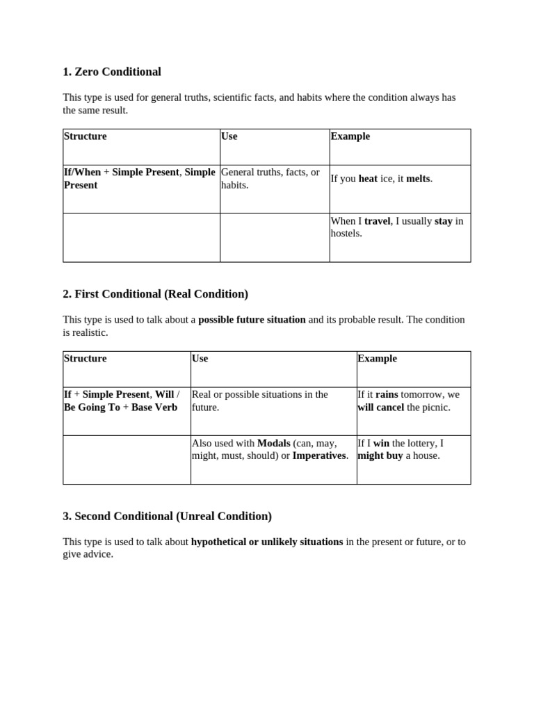Rules of Gammar For Conditionals | PDF | Verb | Linguistics