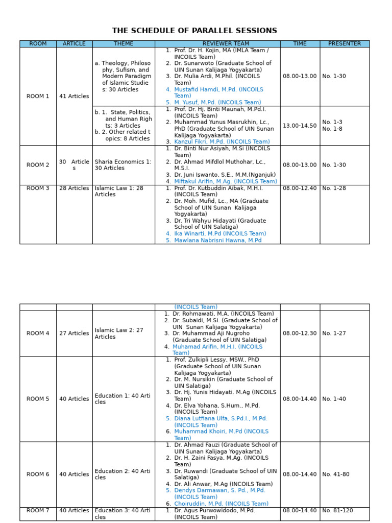 Schedule of Pararel Session 19-11-2025 | PDF | Islamic Fundamentalism ...