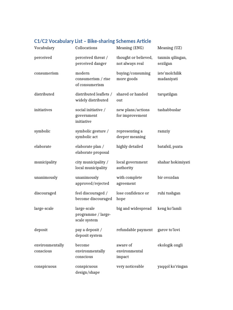 C1 C2 Vocabulary Bike Sharing New | PDF | Economies