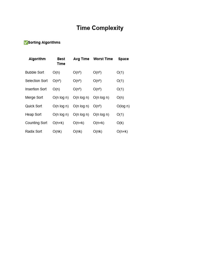 Complexity | PDF | Time Complexity | Computer Programming
