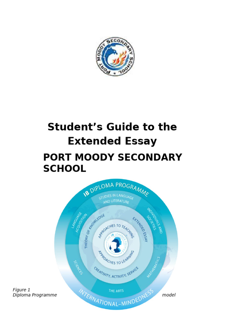 Extended Essay Guide for IB Students | PDF | Thesis | Essays