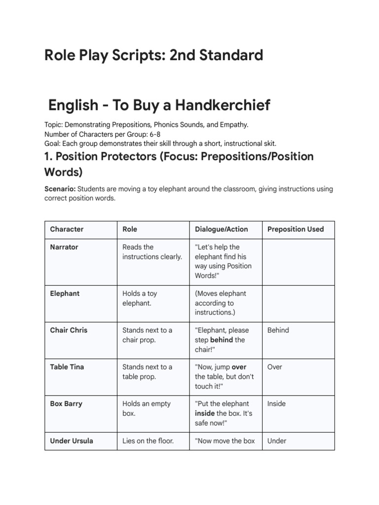 Role Play Scripts - 2nd Standard | PDF
