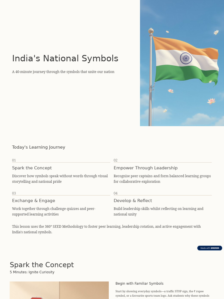 Indias National Symbols | PDF | Peafowl | Learning