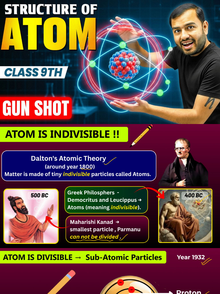 Structure of Atom Notes Final | PDF