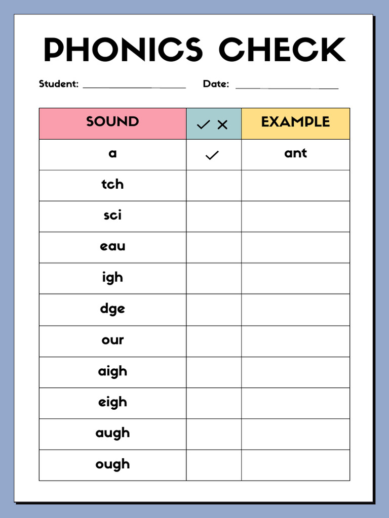 Phonics Checklist Assessment in Colorful Simple Style - 20251128 ...