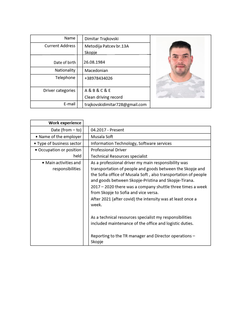 CV Dimitar Trajkovski | PDF | Road Transport | Vehicles