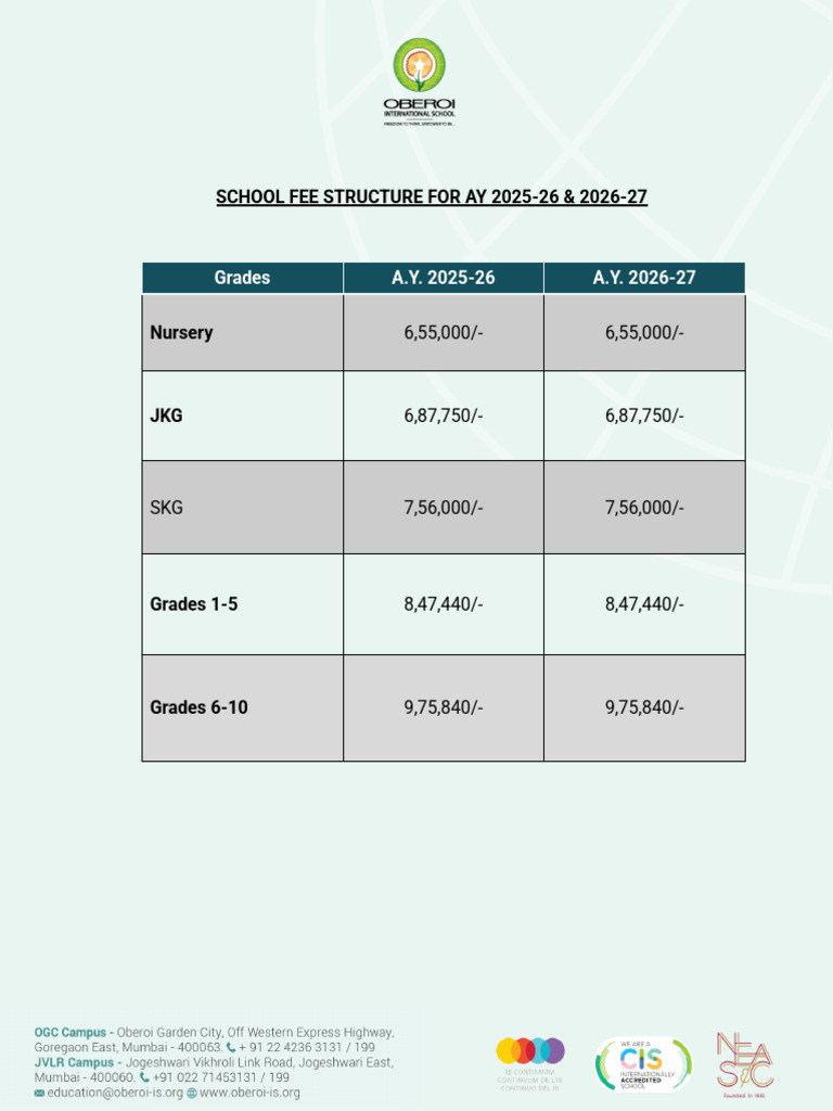 School Fee Structure 2025-27 | PDF