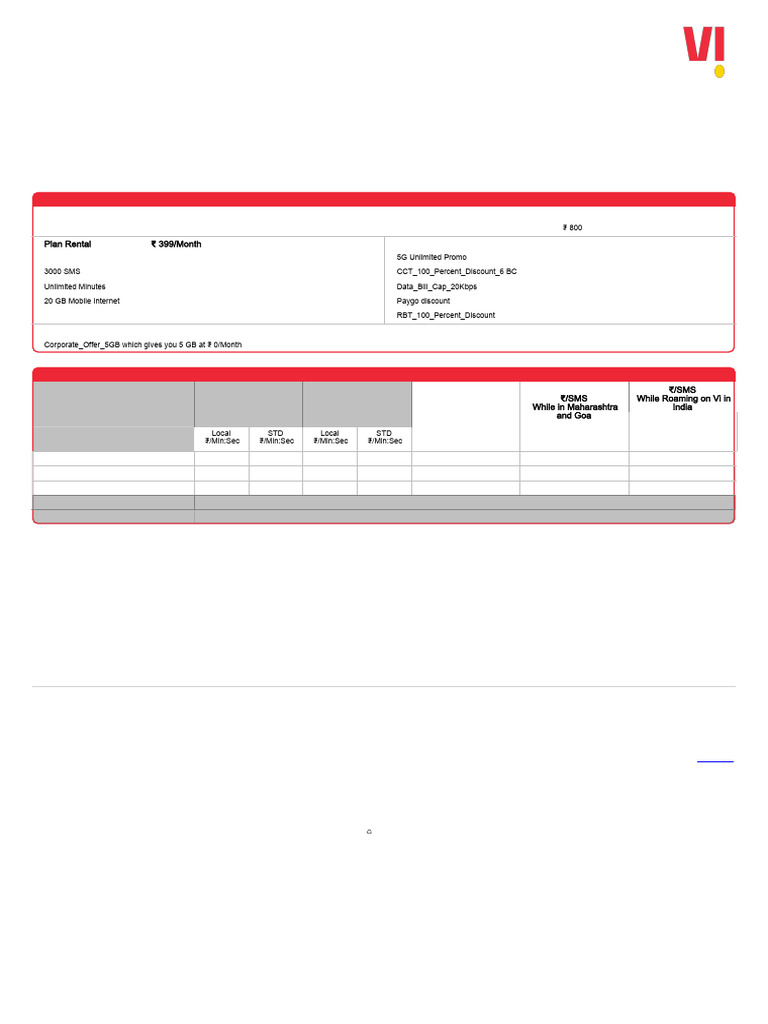 Your Vi Plan Details - 8459648878 | PDF | Roaming | Service Industries