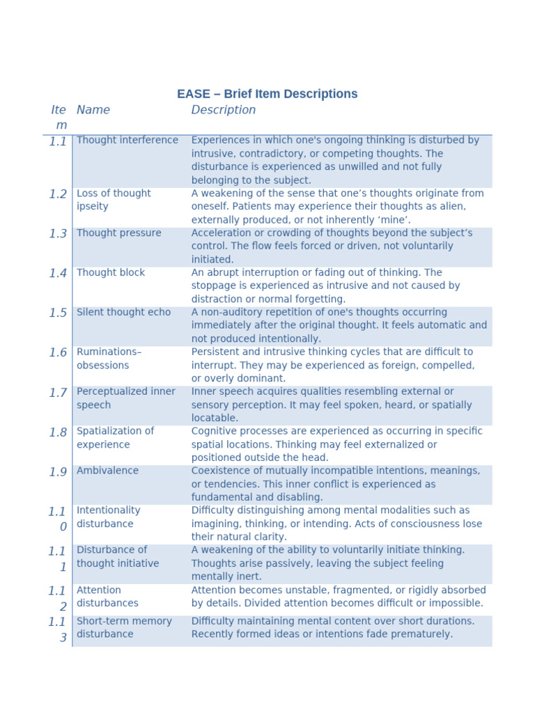 EASE - Brief Item Descriptions | PDF | Thought | Experience