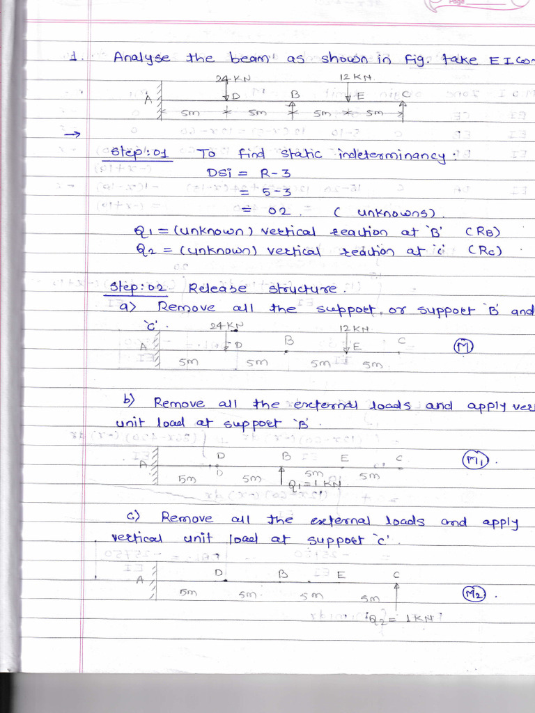 Unit Ii Flexibility Matrix Method Pdf
