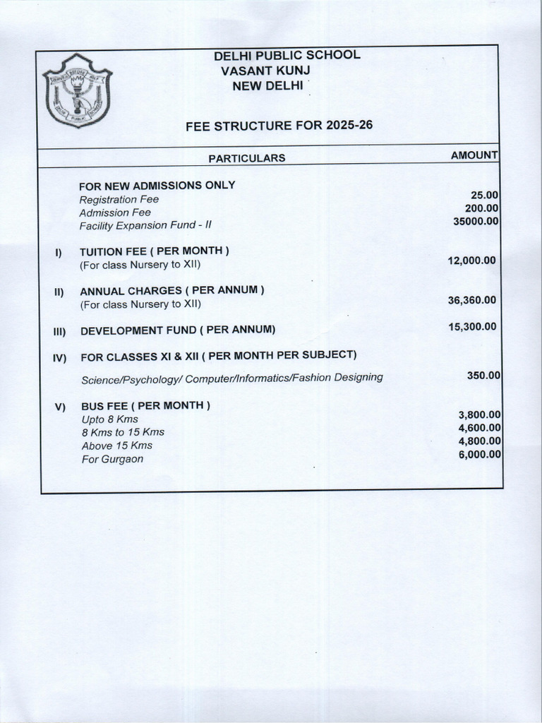 Delhi Public School Vasant Kunj Fee Structure 2025-26 | PDF