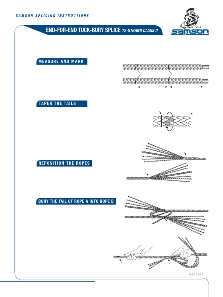 Tuck-Bury End-for-End Splice Class 2 12-Strand | PDF | Rope | Ropework