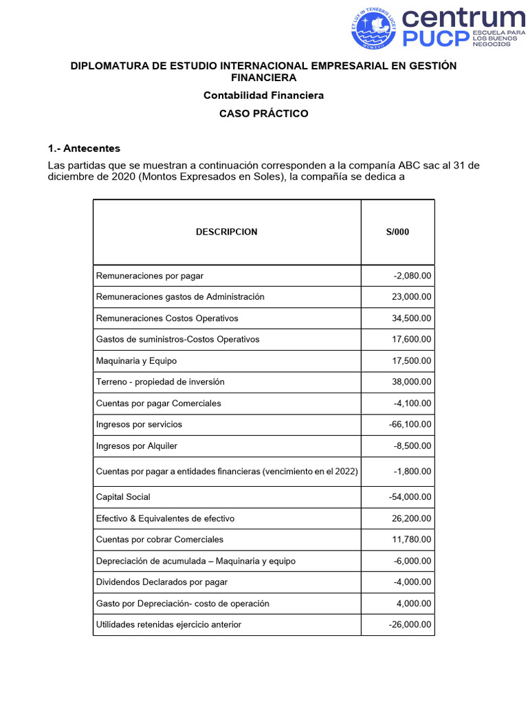 Degf - Sesion 7 y 8 Caso Practico | PDF | Depreciación | Estado de ...