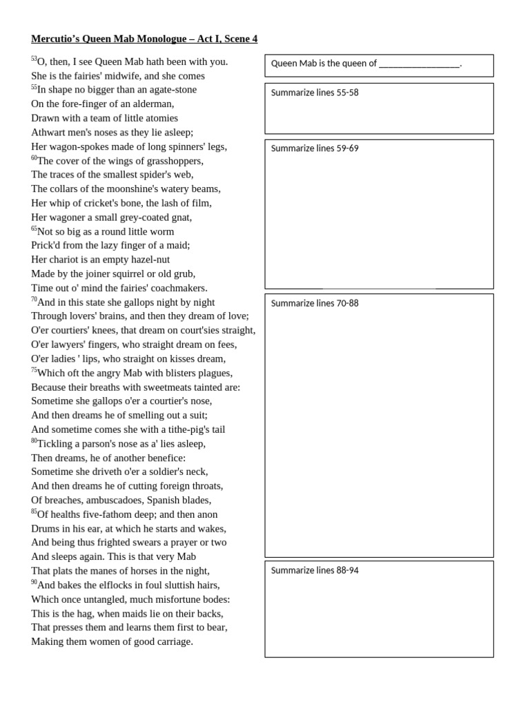 Mercutio's Queen Mab Monologue Analysis | PDF | Characters In Romeo And ...
